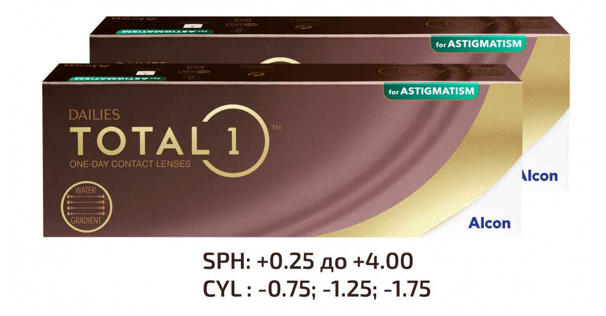 Dailies Total1® for Astigmatism - Еднократни астигматични лещи - LENSIN ...
