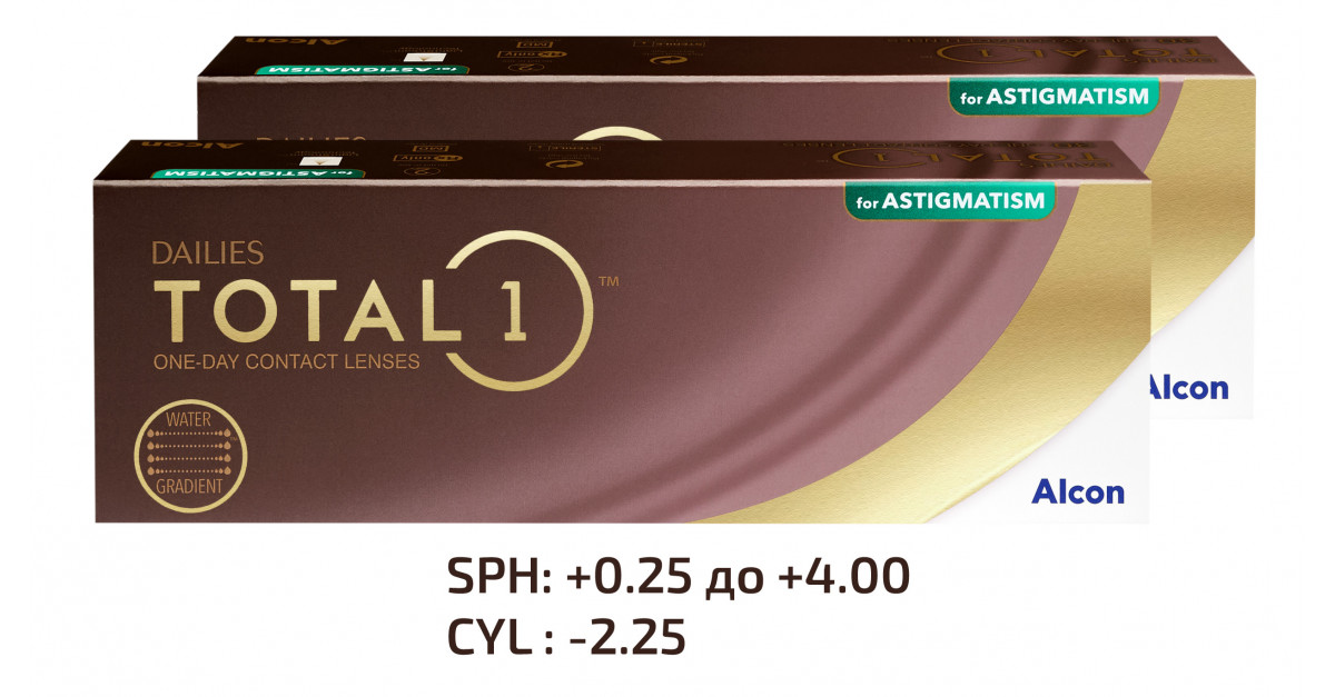 Dailies Total1® for Astigmatism - Еднократни астигматични лещи - LENSIN ...